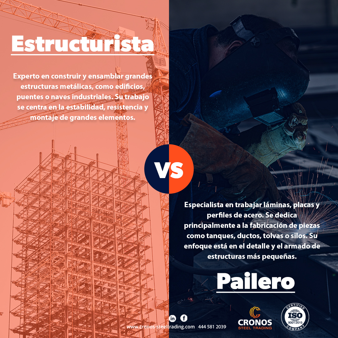 Diferencias entre un Pailero y un Estructurista - Cronos Steel Trading